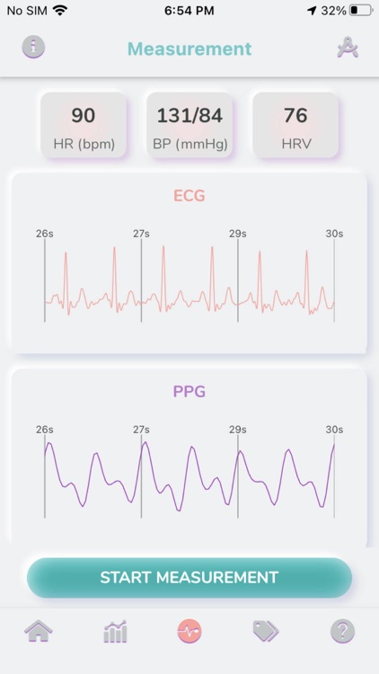 Health_Gauge by Meritopia Inc