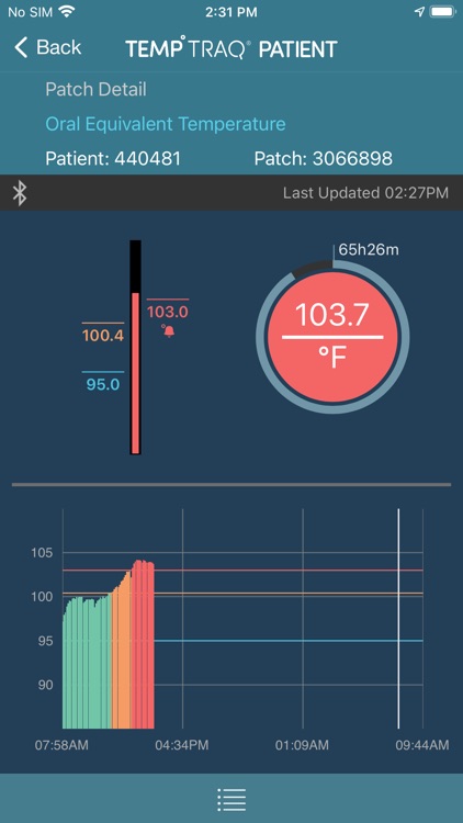 TempTraq Patient by Blue Spark Technologies, Inc.