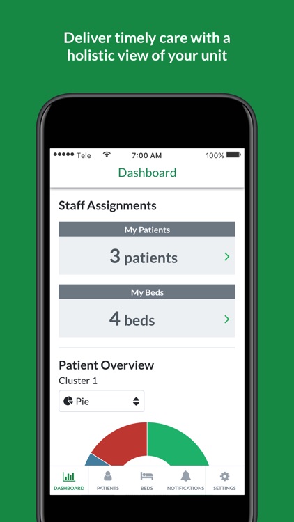 TeleTracking Nurse by TeleTracking Technologies, Inc.