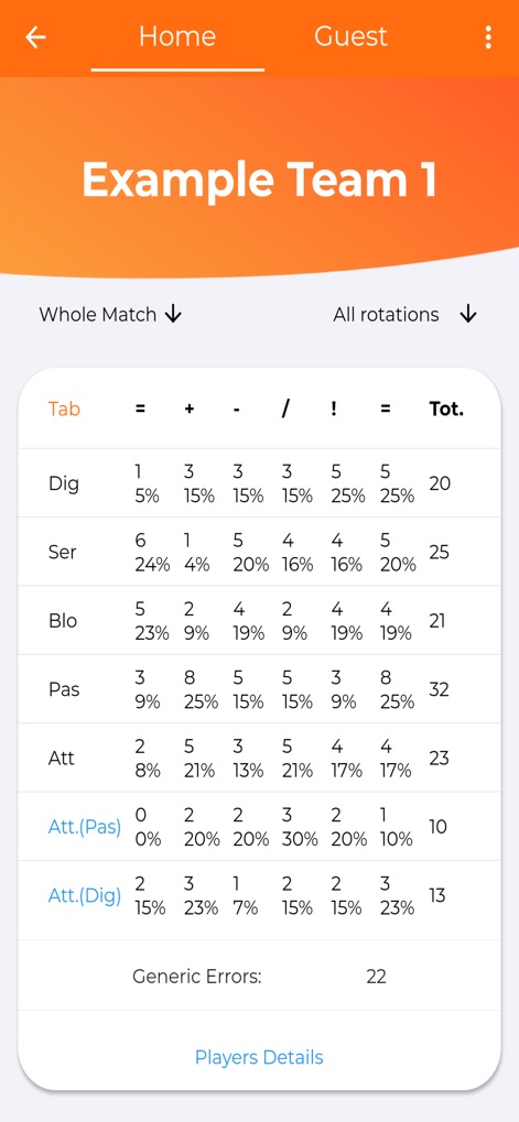 Volleyball Scout - Sports App | MWM