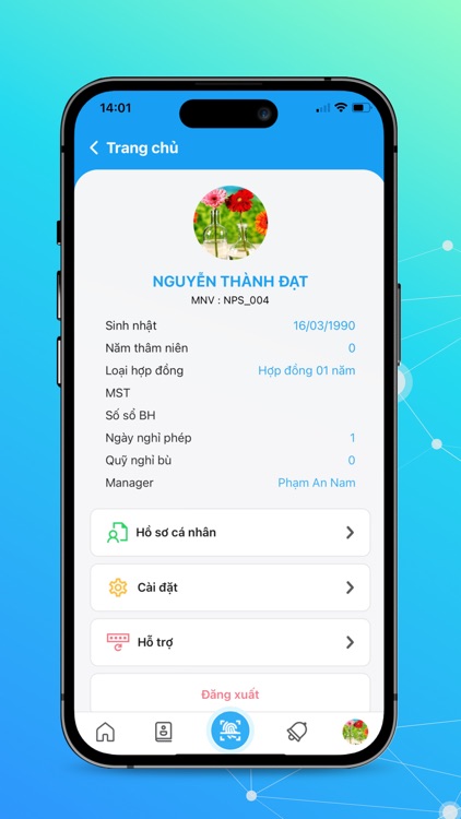 Gohr by 3F TECHNOLOGY COMMERCE SERVICE & INVESTMENT JOINT STOCK COMPANY