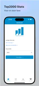 Top2000 Stats – Get app for iOS