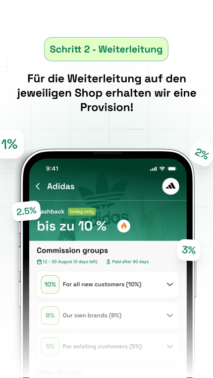 zave.it by Planic GmbH