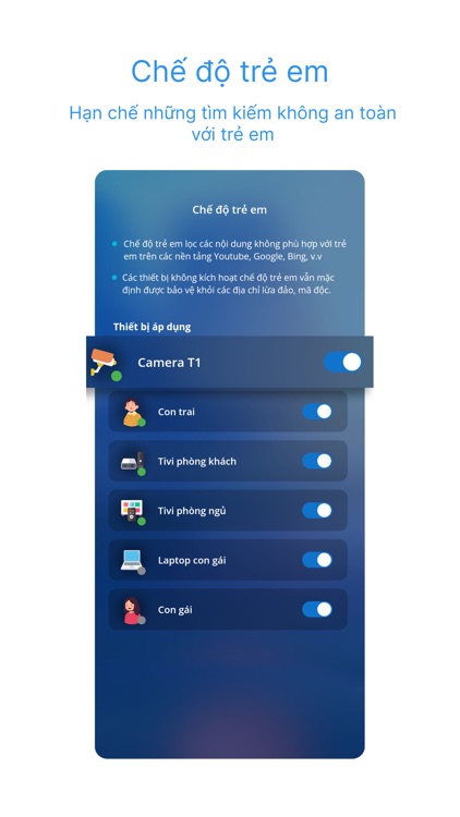 VNPT Family Safe by Vietnam Posts and Telecommunications Group