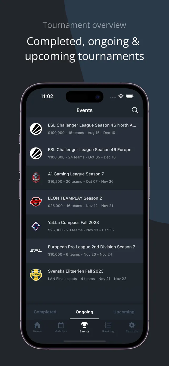 HLTV.org App Reviews – Features, Alternatives & User Ratings