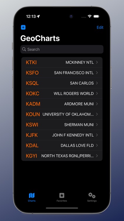 GeoCharts by Skyler Cuthbertson