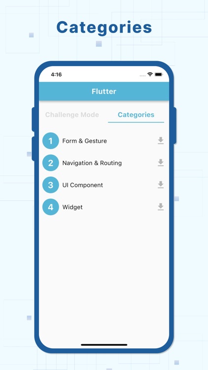 Flutter Quiz by Trong Tran The