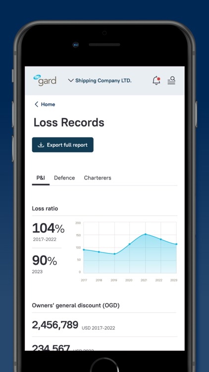 Gard - Marine Insurance by Gard AS