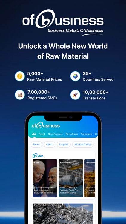 OFB: B2B Raw Materials Prices by OFB TECH PRIVATE LIMITED