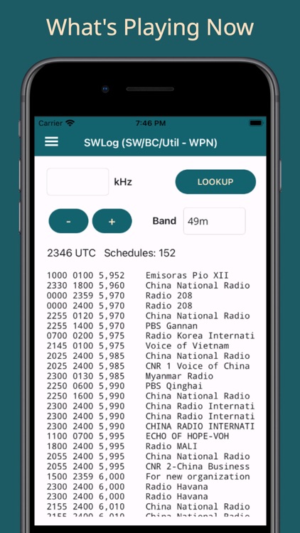 SWLog by Robert Sillett