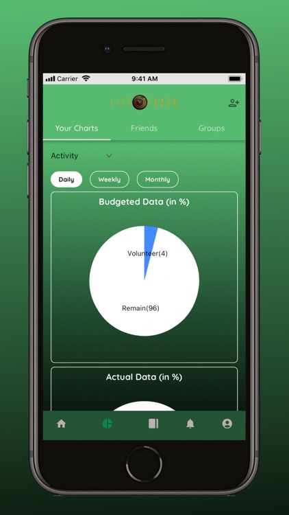 Life Track Plus by Life Track