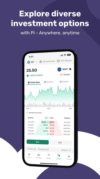Pi Financial เทรดหุ้นไทย-นอก by Pi Securities Public Company Limited