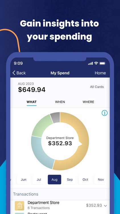 Sunbit by Sunbit. Inc