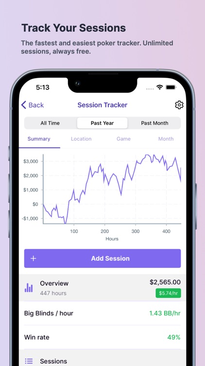 Regroup Poker Tools & Charts by Regroup Technologies, Inc