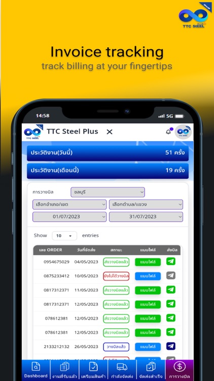TTC STEEL PLUS Dealer by Sukanya Kakheun