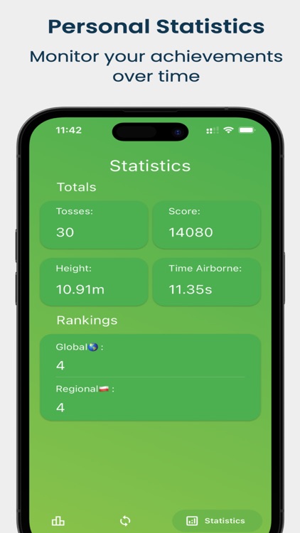 Tossy by Scaia Technologies