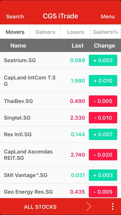 CGS iTrade (SG) by CGS-CIMB Securities (Singapore) Pte. Ltd.