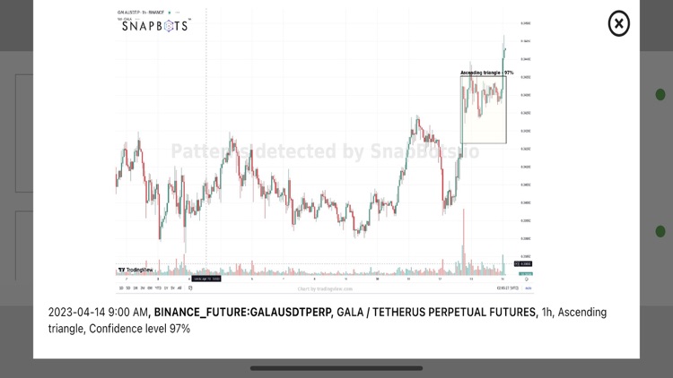 AI Chart Pattern Scanner by Viet Hung Nguyen