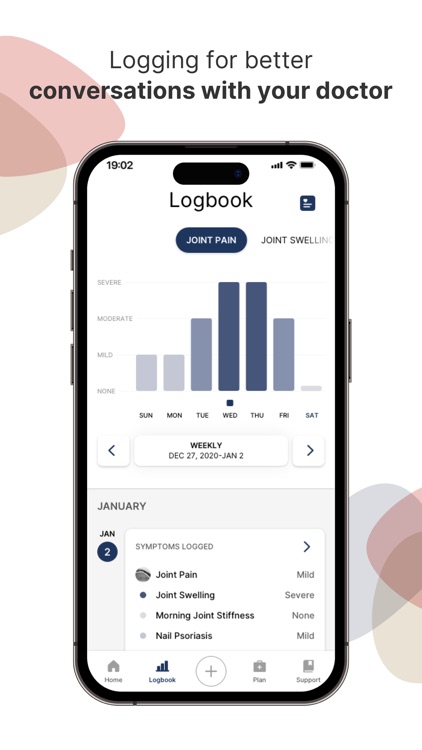 Lilly Together by Eli Lilly and Company