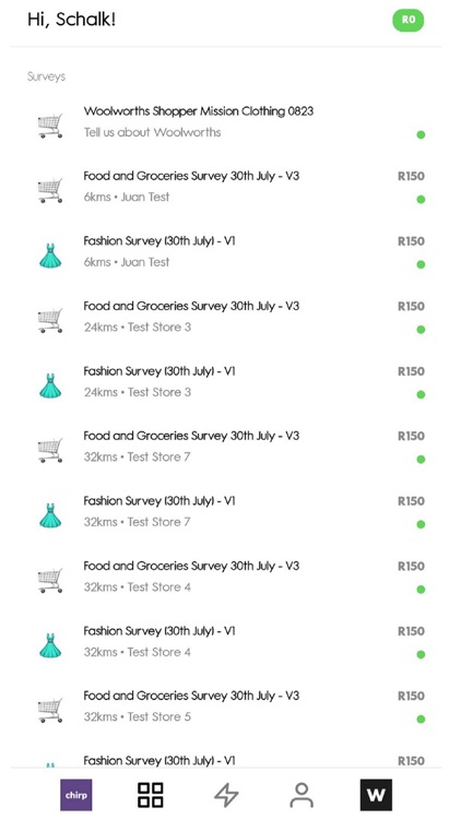 Woolworths Shopper Insights by CHIRP INSIGHTS (PTY) LTD
