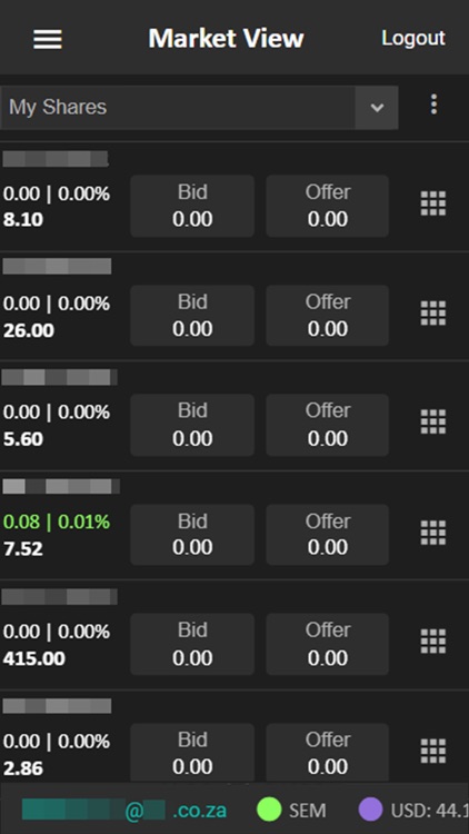 MySEM by Securities & Trading Technology