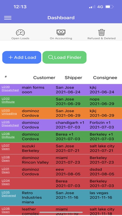 Smart Dispatch System by rajdeep singh