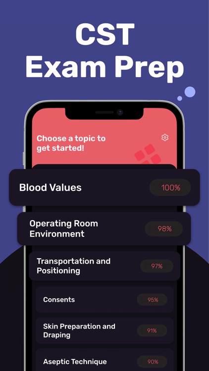 Surgical Technologist CST 2024 by PATRICIA BAIA