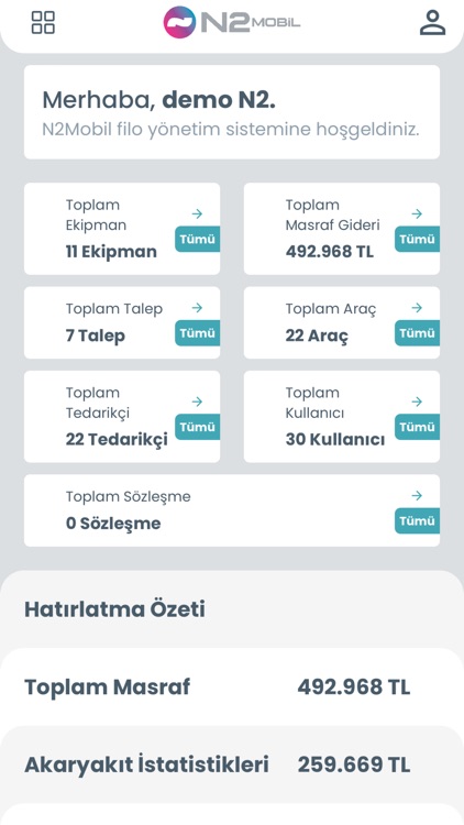 WeTrack Fleet by N2mobil Tracking System Inc.