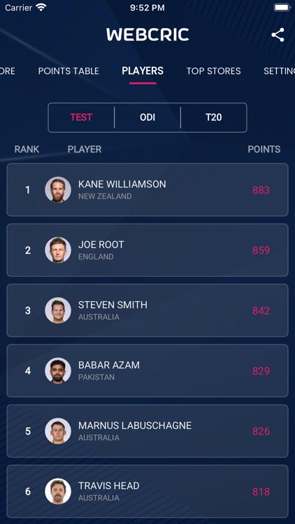 WebCric by Khaledur Rahman