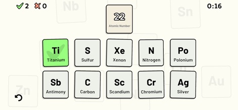 Periodic Table Quiz - Education App | MWM