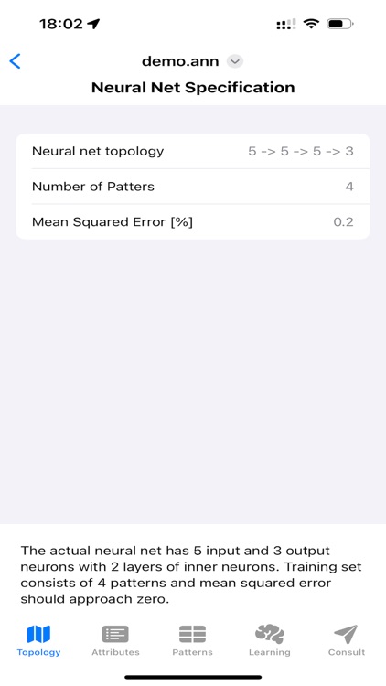 Neurex by IVO VONDRAK