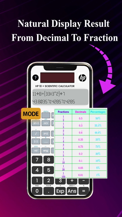 Modern Scientific Calculators by Ashraf Masood
