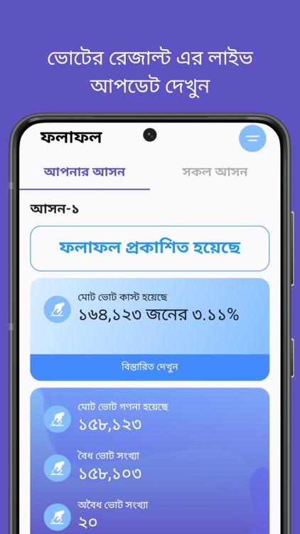 Smart Election Management BD by Bangladesh Election Commission