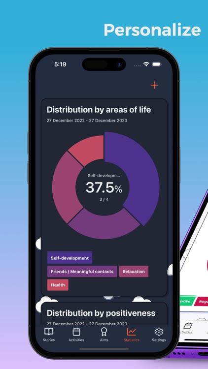 Mindfulness diary - Reflexy by Oleg Svetlichnyi