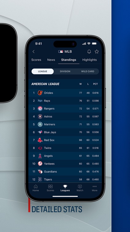 Sportsnet by Rogers Media