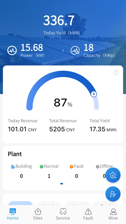 Smart M by Slenergy Technology(A.H.)Co.,Ltd.