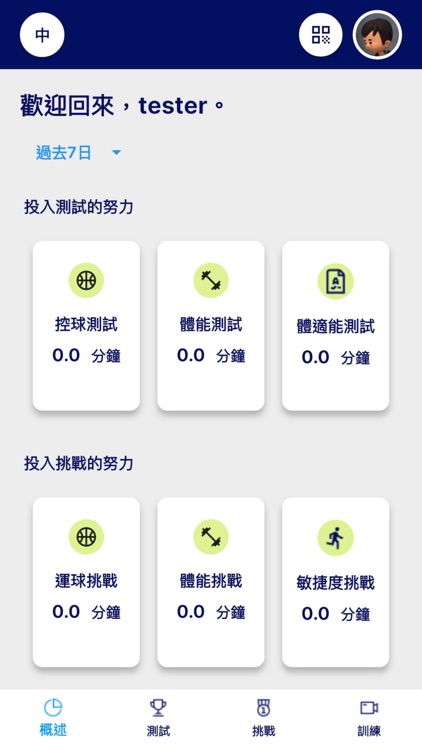 ATTA Progress Tracker by ATTA Technologies