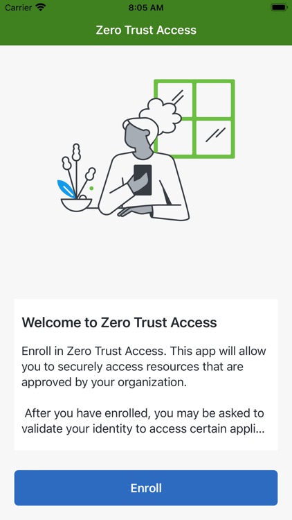 Cisco Zero Trust Access By Cisco
