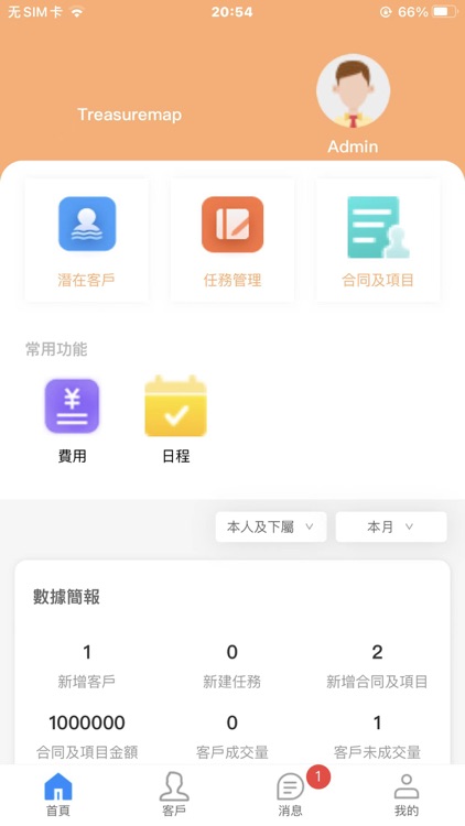 Treasuremap erp by treasuremap.com.hk