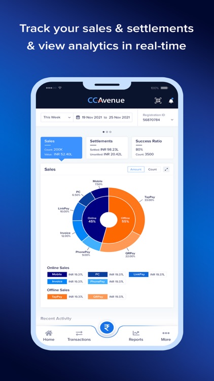 CCAvenue India for Business by INFIBEAM AVENUES LIMITED
