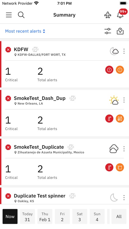Ibm Dashboard Visualization By Ibm