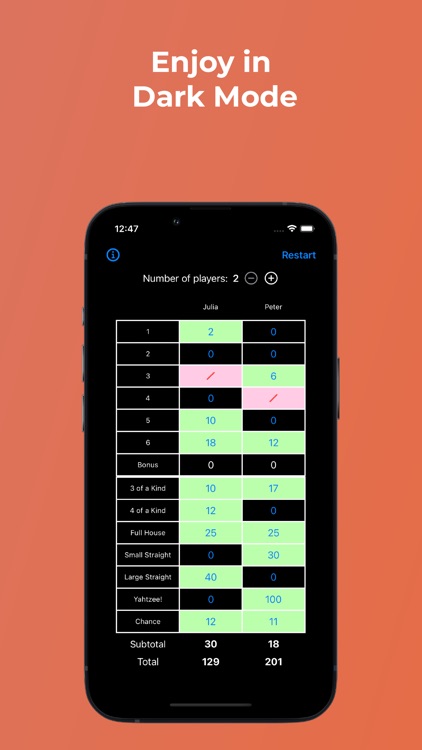 Yatzy / Yahtzee Scores by Valentin Walker