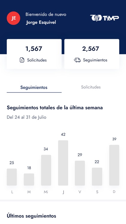 Follower Grupo Proexi by MARCIANO STUDIO SC