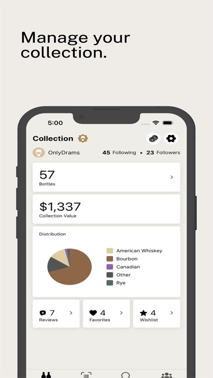 OnlyDrams by SLB Drinks, LLC