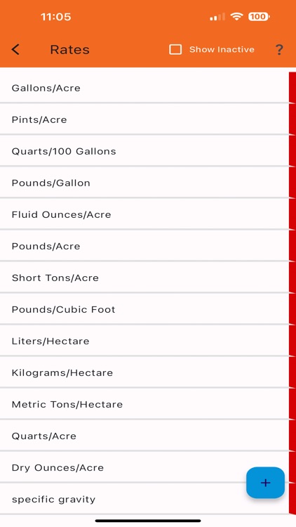 Mixmate by Praxidyn by Praxidyn