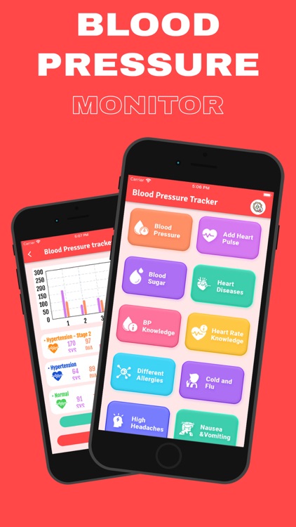 BP Tracker : Blood Sugar App by Ashish Rajpara