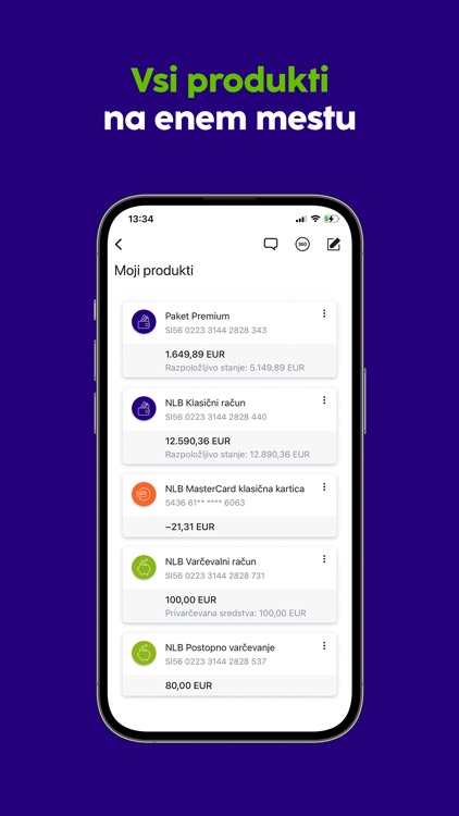 NLB Klik Slovenija by NLB d.d.