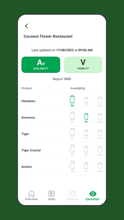 Heineken DSR MY by Heineken Asia Pacific Pte. Ltd.