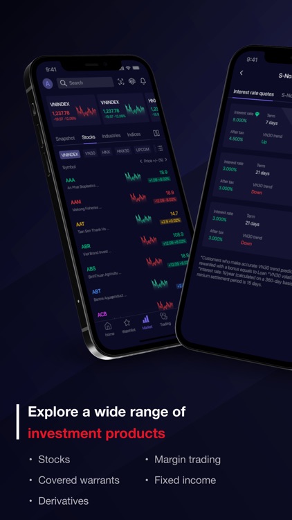 SSI iBoard Pro by SSI Securities Corporation