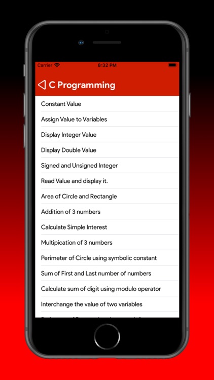 C Programming - Learn Code by Tejas Patel